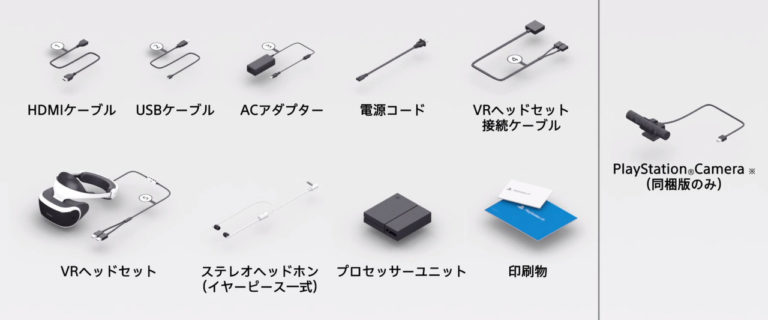 【PSVR完全解説】ハード(価格・スペック)の全貌＆おすすめソフト15選！ – XR-Hub