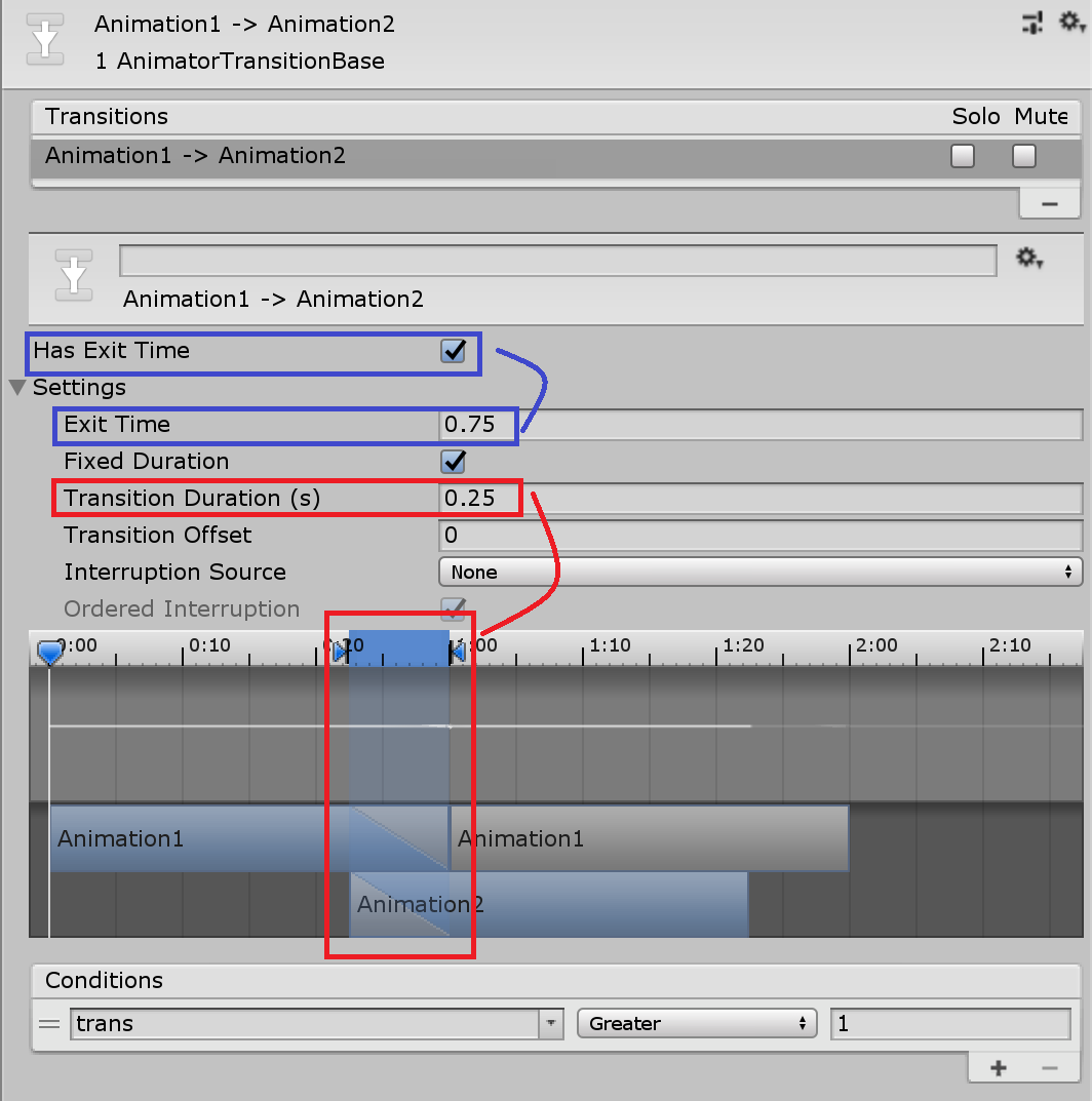 【Unity】Animator Controllerを用いたアニメーション切り替え方法 – XR-Hub